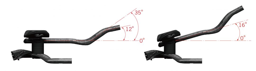 VISION sort le grand jeu avec le METRON TFA AEROBAR | Trimax Magazine