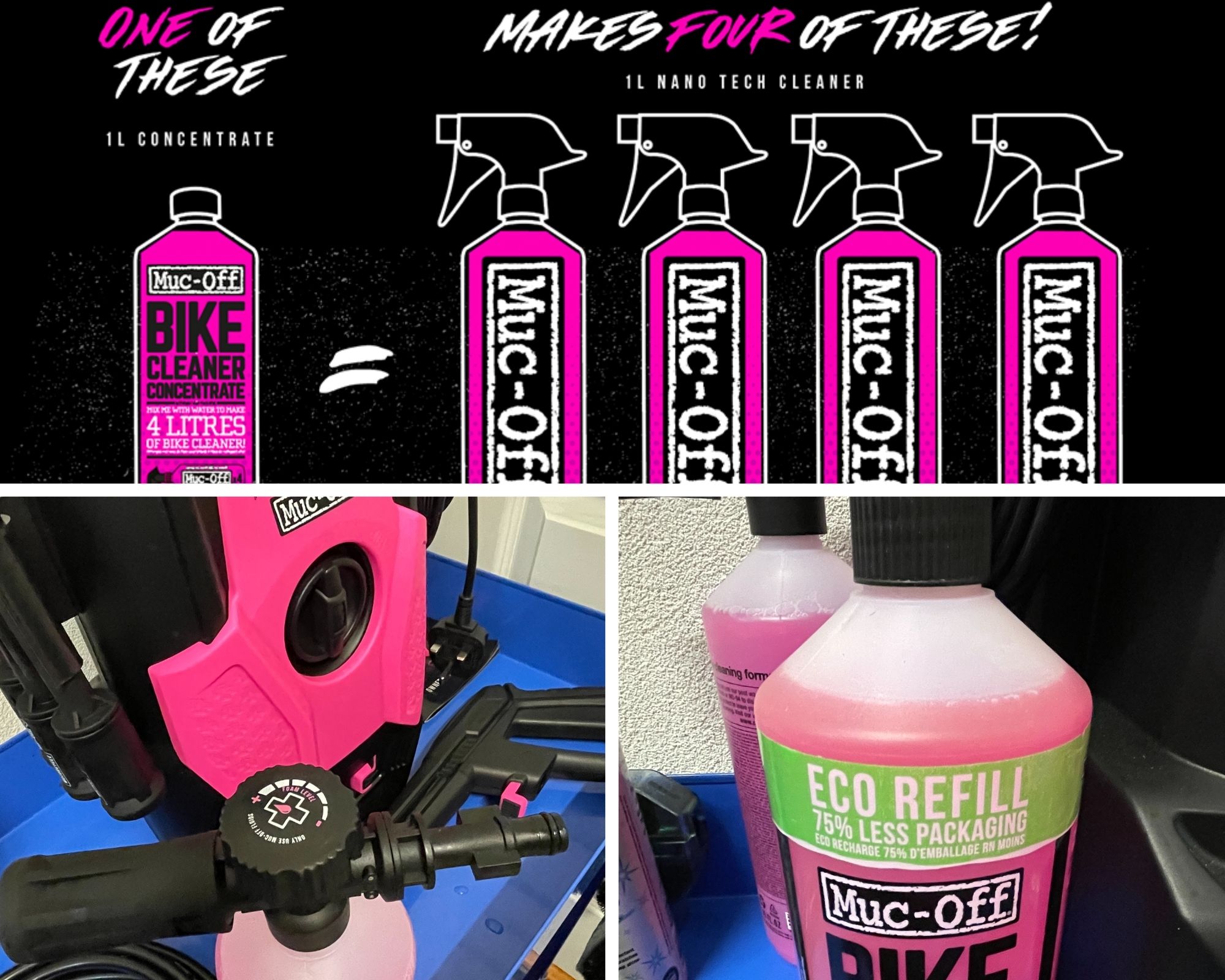 Nettoyeur haute pression Muc Off | Trimax Magazine